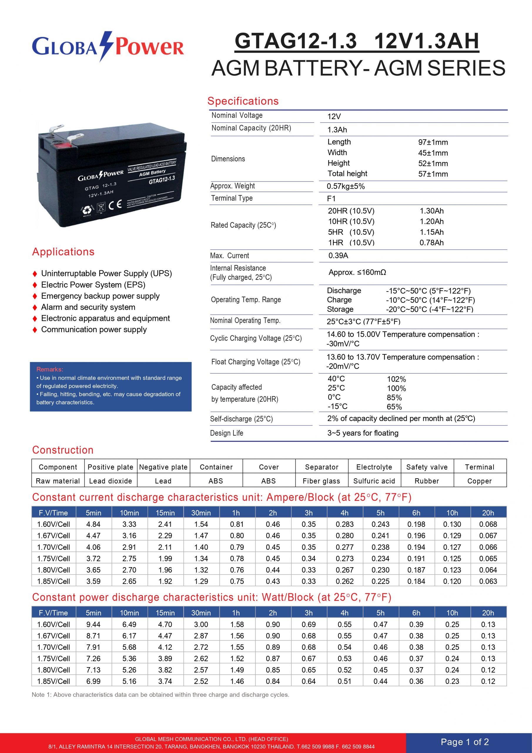 GTAG 12V18AH (ขั้วแบบจม) - Gmesh Comm